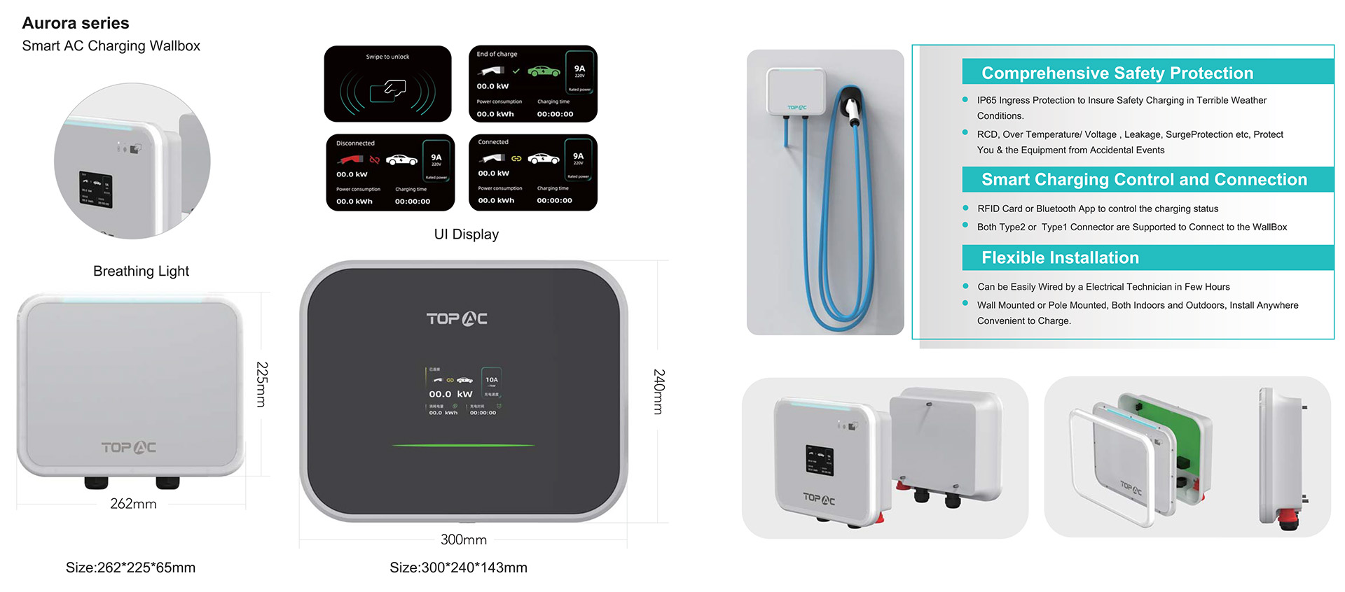 Charging Wallbox - AUDAX