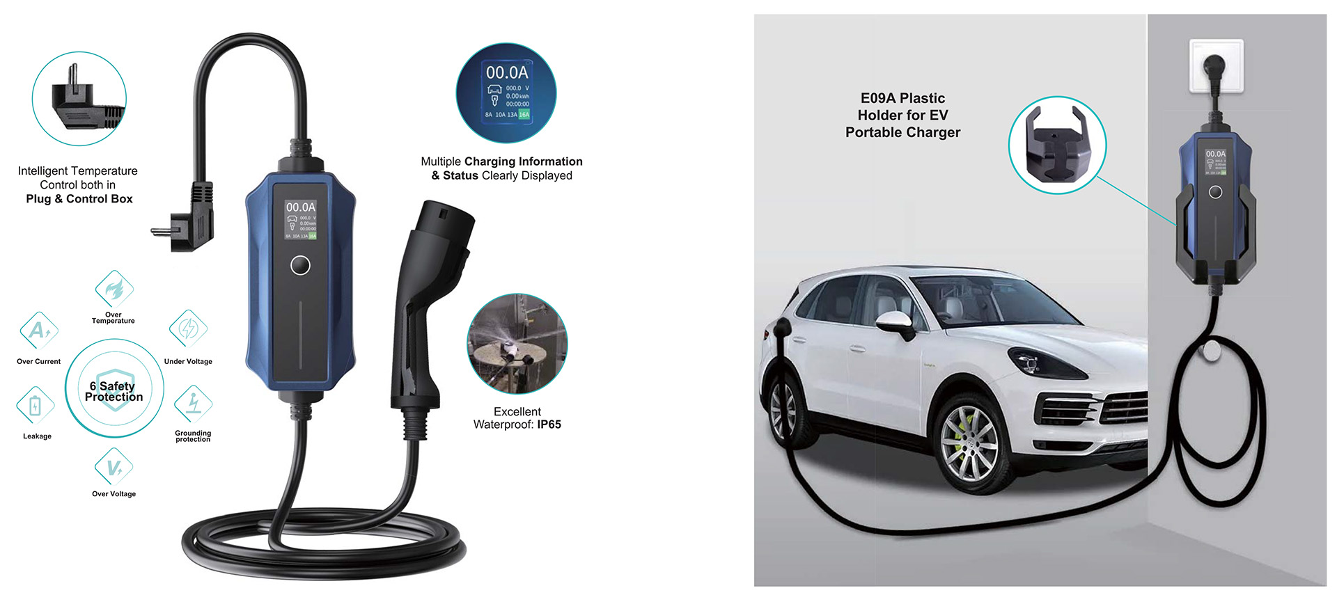 Smart Portable EV Charger – AUDAX